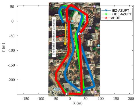 Enhanced Heuristic Drift Elimination With Adaptive Zero Velocity