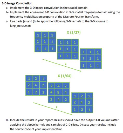 Solved 3 D Image Convolution A Implement The 3 D Image