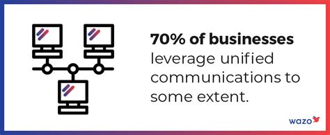 PRI Vs SIP Trunking What Is The Difference Wazo