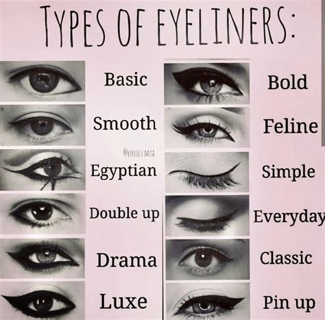 Permanent Makeup Eyeliner Styles
