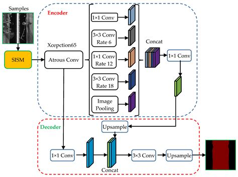 A Universal Automatic Bottom Tracking Method Of Side Scan Sonar Data
