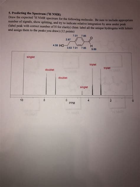 Solved 5 Predicting The Spectrum H NMR Draw The Expected Chegg Com