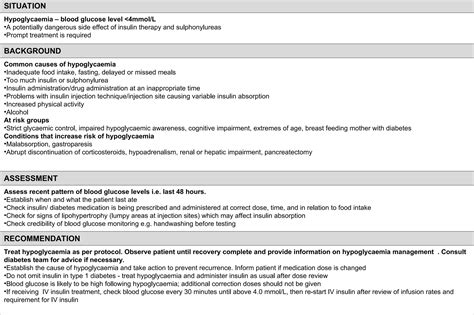 Hypoglaycemia Algorithm Algorithm June2012ppt