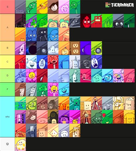 Astoneweeg Bfb Icons As Of Bfb 17 Including All Up To Bfdims Tier List Community Rankings