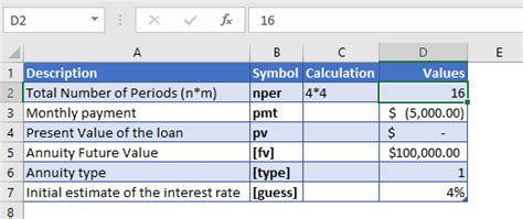 RATE Function Excel Calculate The Interest Rate