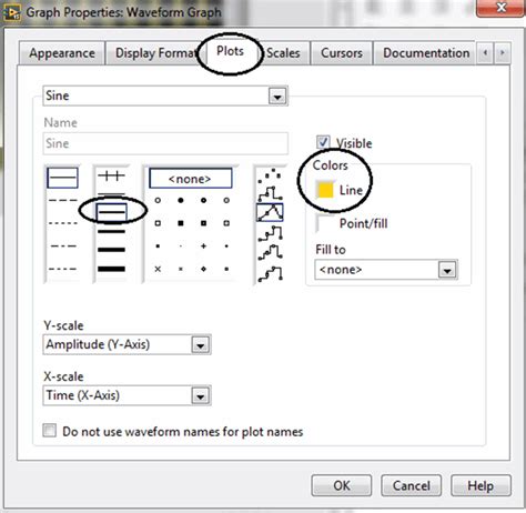 Communication Signals Generation In LabView The Engineering Projects