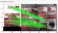 PythonOpenCVで特徴量マッチング ORB SIFT FLANN