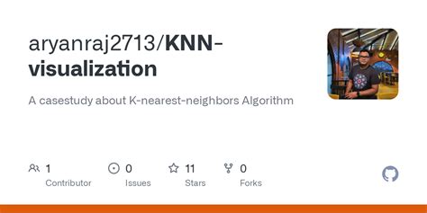GitHub Aryanraj2713 KNN Visualization A Casestudy About K Nearest Neighbors Algorithm
