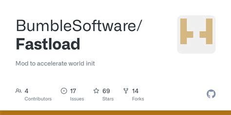 Issues · Bumblesoftwarefastload · Github