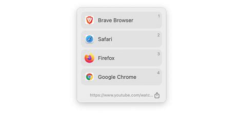 Taming Links On Macos With Open In The Sweet Setup