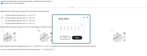 solved consider the data set given in the accompanying