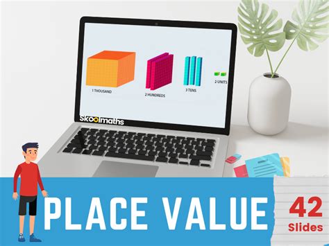 Number And Place Value Interactive Digital Lesson And Activities For