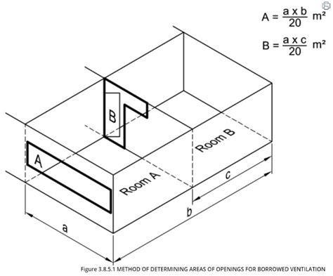 Minimum Ceiling Height Non Habitable Room Homeminimalisite Com