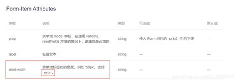 Element Ui的form居中， Label自适应宽度，el Select和el Input一样宽，整体在dialog居中el
