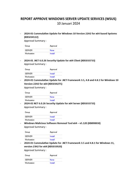 Report Approve Wsus 10 Januari 2024 Pdf