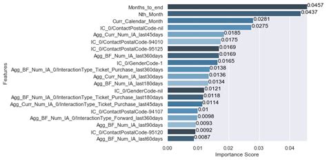 html report generation — contextual ai documentation