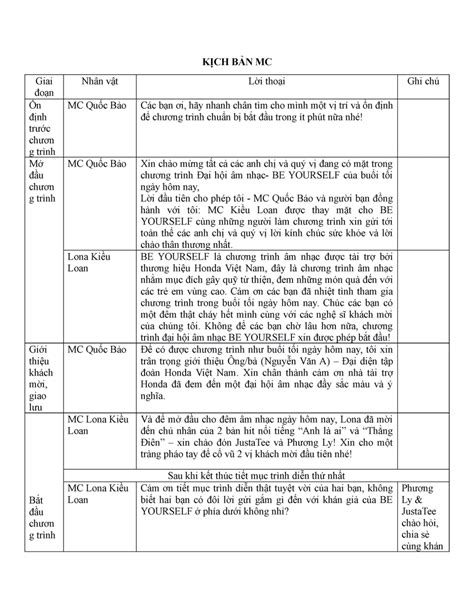 Mc Script Là Gì Thế Nào Là Một Kịch Bản Mc Hay