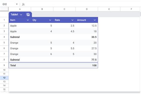 How To Add A Total Row To A Google Sheets Data Table