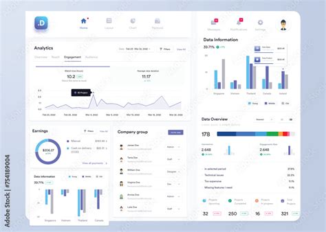 UI UX Infographic Dashboard UI Design With Graphs Charts And Diagrams Web Interface Template