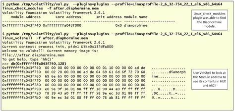 Notes On Linux Memory Analysis Lime Volatility And Lkms Count
