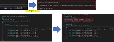 C Restful Web Api Technology Blog