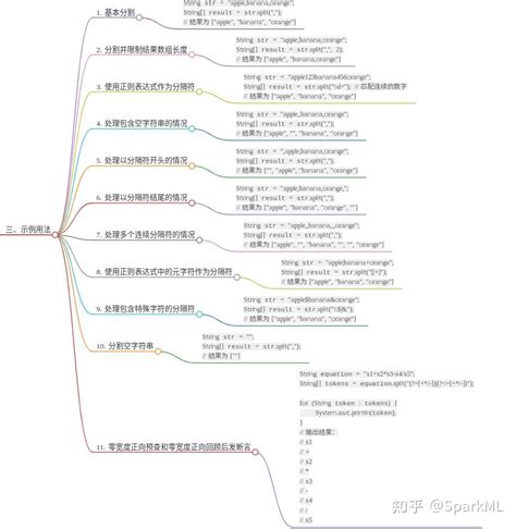 【java原理系列】java String类的split方法原理用法示例源码详解 知乎