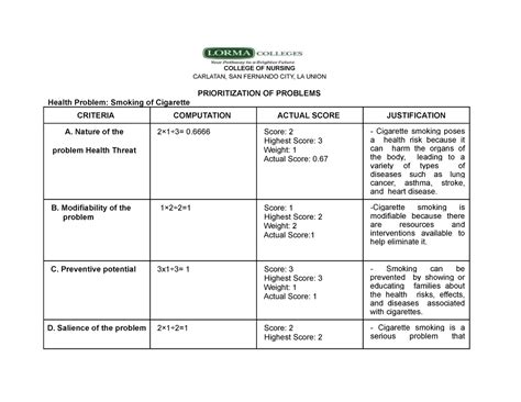 Prioritization Of Problem 1 College Of Nursing Carlatan San