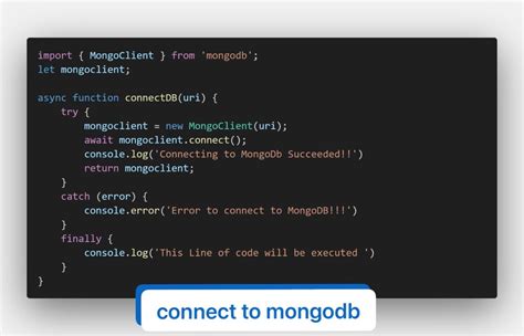 Mongodb Databasedevelopment Fullstackdevelopment Webdevelopment