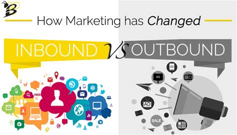 How Marketing Has Changed Inbound Vs Outbound Marketing