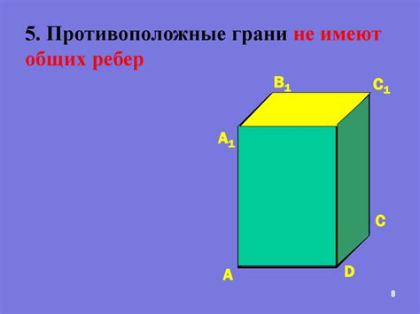Параллелепипед его виды и свойства презентация онлайн