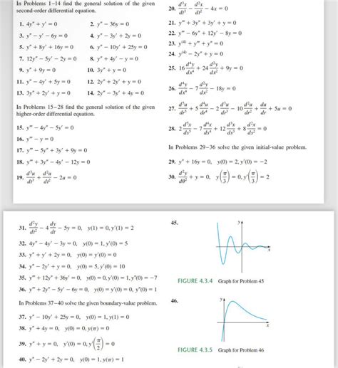 Solved In Problems 1 14 ﻿find The General Solution Of The