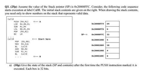 Solved Q3 25p Assume The Value Of The Stack Pointer Sp