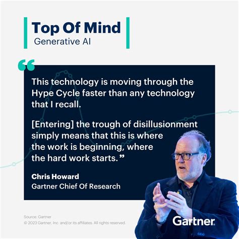 gartner on linkedin generativeai ai artificialintelligence hypecycle