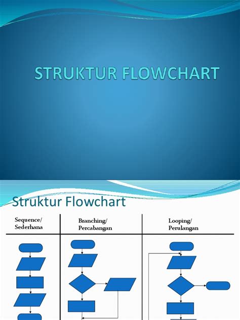 Struktur Flowchart 02 Temu 6 Pdf