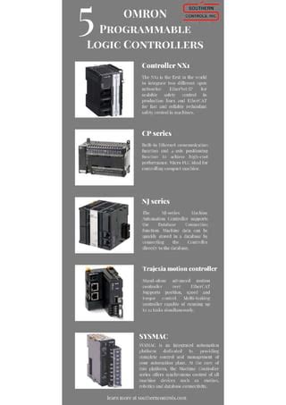 OMRON Programmable Logic Controllers Southern Controller Pdf