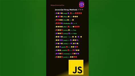 Javascript Array Methods Youtubeshorts Shorts Youtubeshorts Youtube
