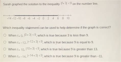 solved sarah graphed the solution to the inequality f 3