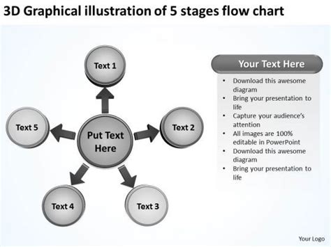 D Graphical Illustration Of Stages Flow Chart Cycle Motion Process PowerPoint Templates