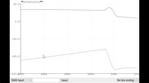 Madgwick IMU Lag Issues Nano BLE Arduino Forum