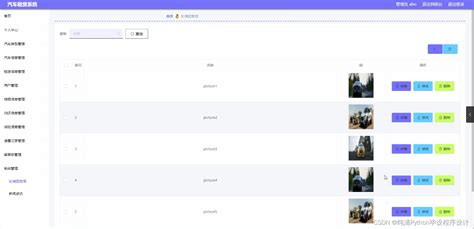 Java汽车租赁系统开题源码基于java的电动汽车租赁管理系统的详细设计 Csdn博客