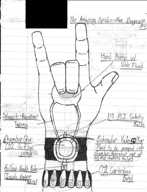 The Amazing Spider Man 2 Web Shooters Blueprints Web Shooters