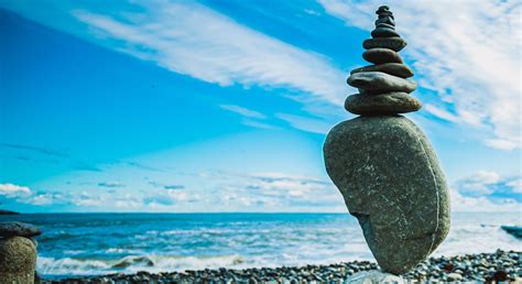 What Is Sabr In Islam Types Of Sabr Hadith