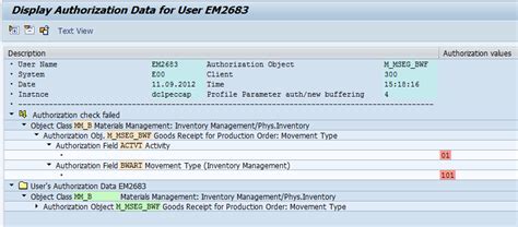 Solved Unable To Clear COGI SAP Community
