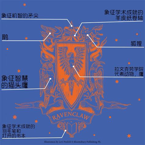 哈利波特与魔法石 拉文克劳 高清图片，堆糖，美图壁纸兴趣社区