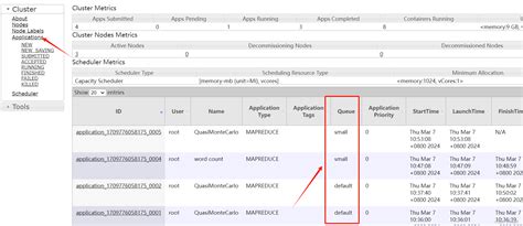 Hadoop之yarn详解yarnapplicationclasspath Csdn博客
