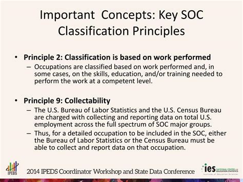 Ppt Ipeds Workshop Agenda Powerpoint Presentation Free Download Id 1657149