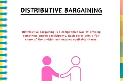 Monish Rajupalepu On Linkedin Hrlite Humanresources Hrmadeeasy Hrinaustralia