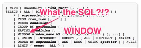 What The SQL Recursive Why Scott WHY
