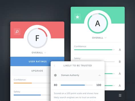 Chrome Browser Extension Extension Designs Browser Extensions