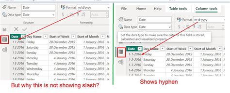 In The Data View Why It Is Not Showing In The Date View It Shows